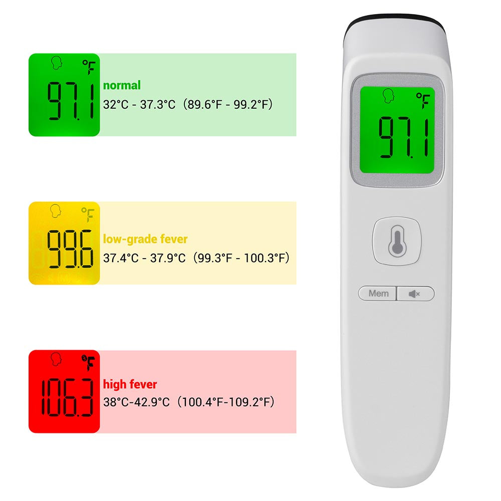 TheLAShop Digital Forehead Thermometer 32°F to 212°F